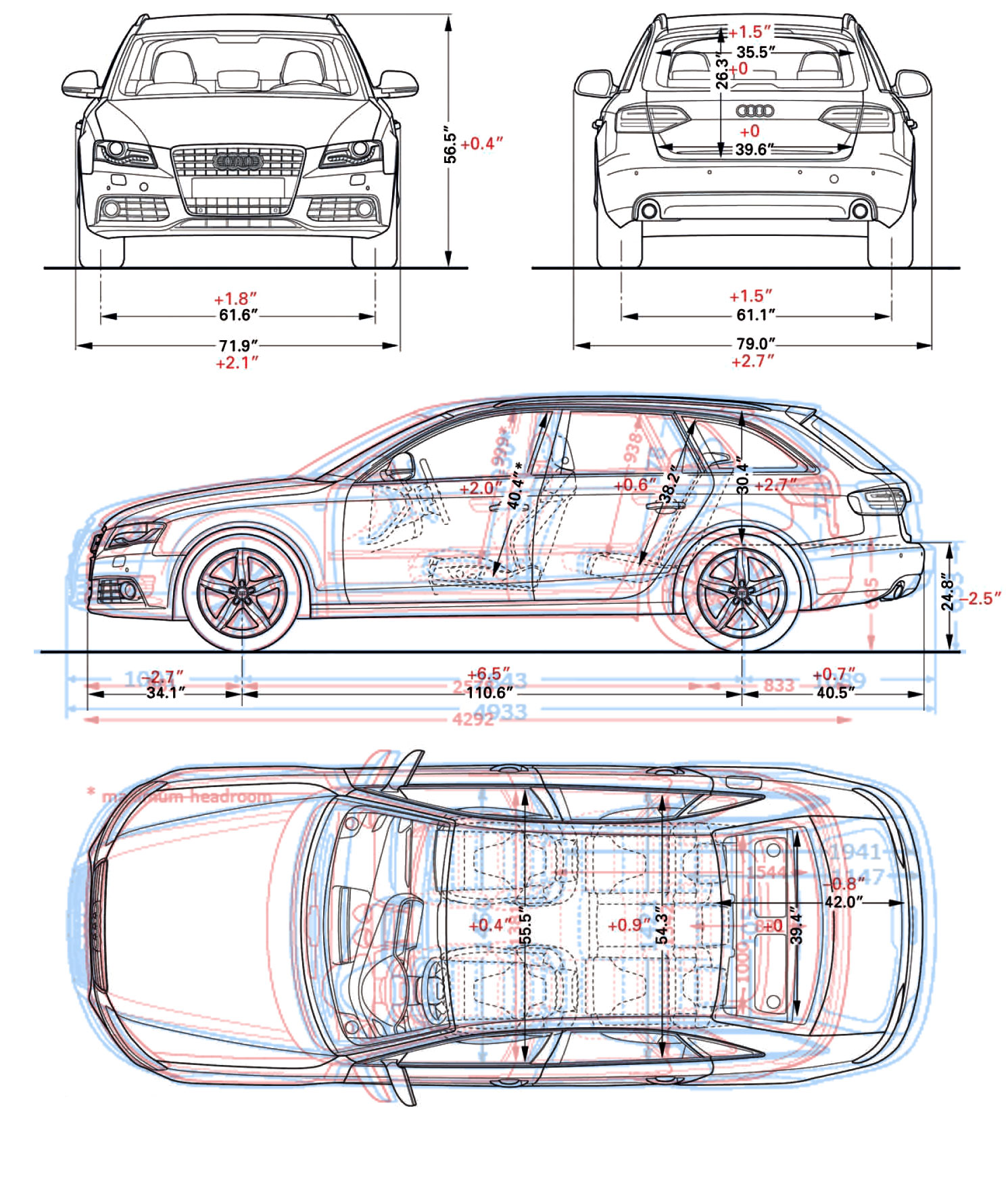 Audi A4 Interior Length | Cabinets Matttroy