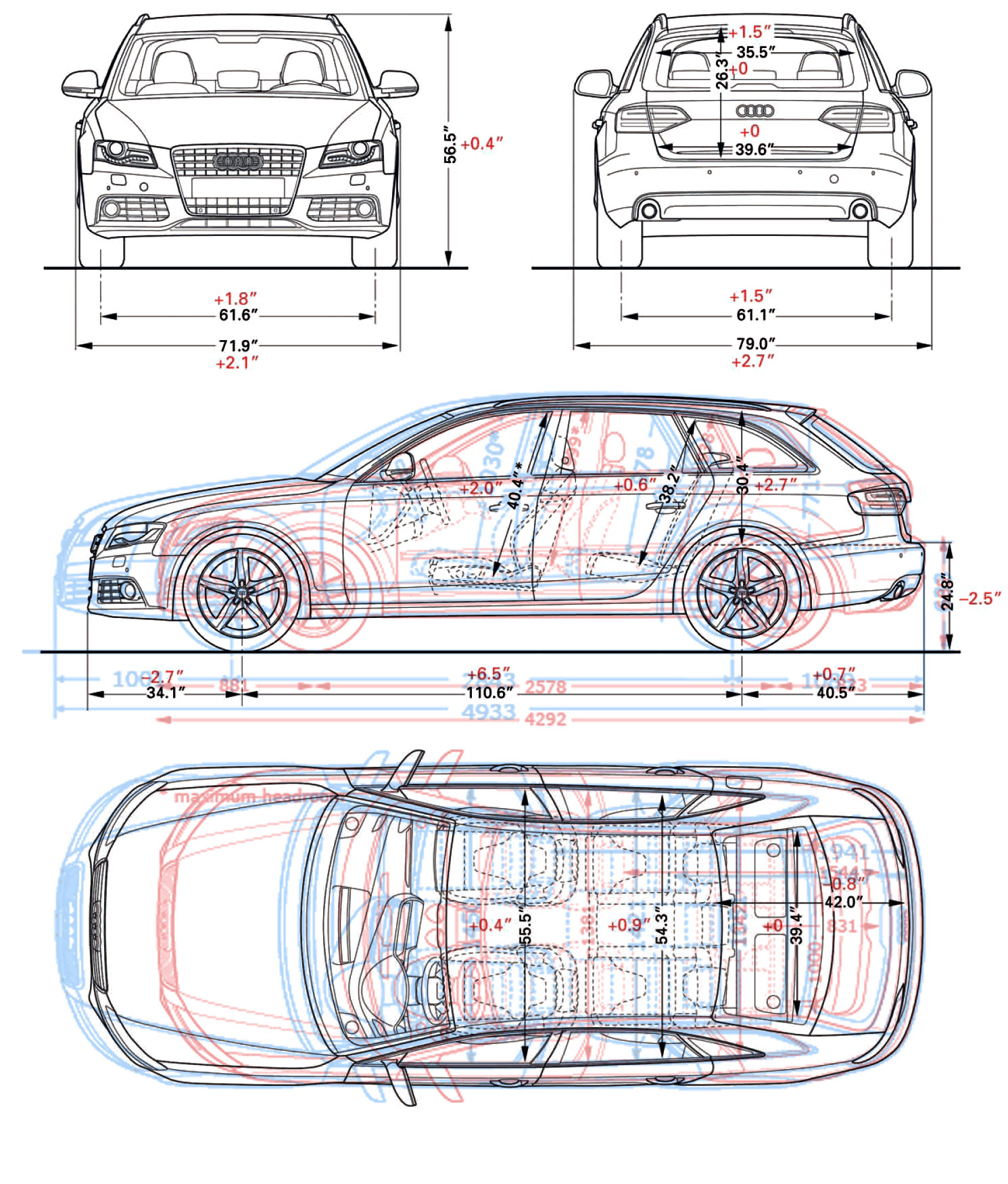 2010 Audi A4 Avant Interior Dimensions | Cabinets Matttroy